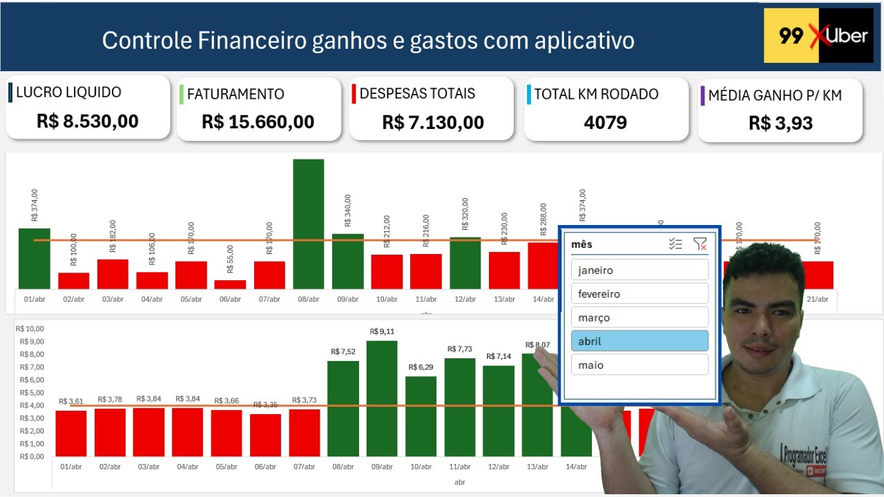 PLANILHA PARA UBER CONTROLAR SEUS GANHOS E GASTOS - YouTube