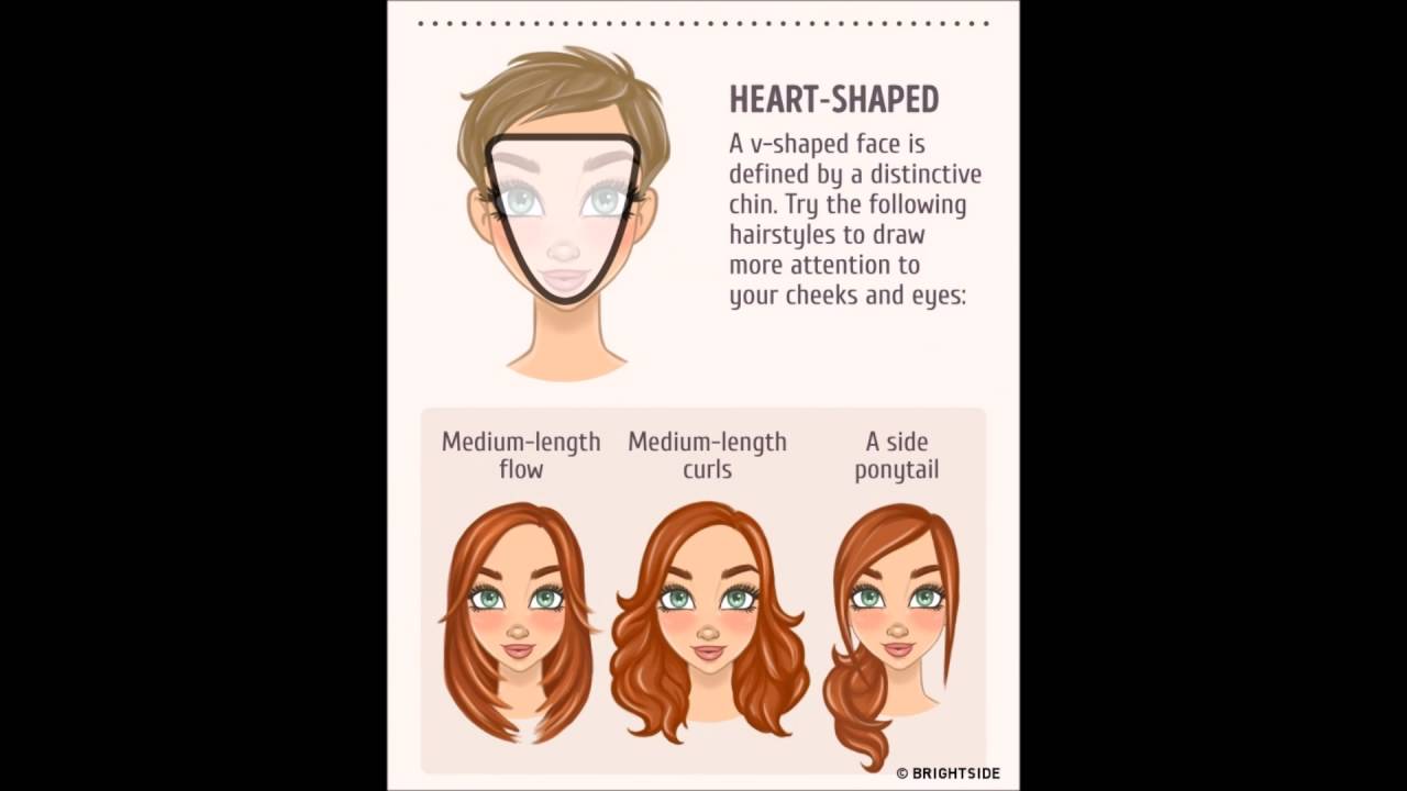 HOW TO CHOOSE A BEST HAIRSTYLE TO MATCH YOUR FACE - YouTube