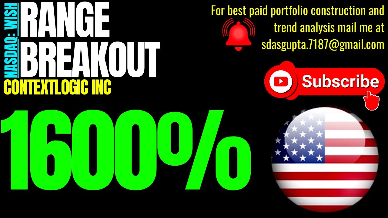 CONTEXTLOGIC INC RANGE BREAKOUT | WISH STOCK NEWS - YouTube