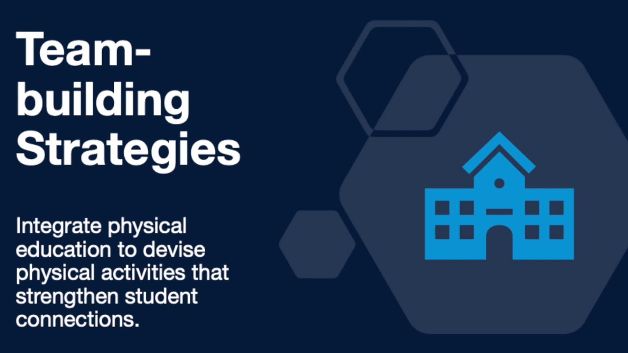 Activate Team building among your Students - YouTube