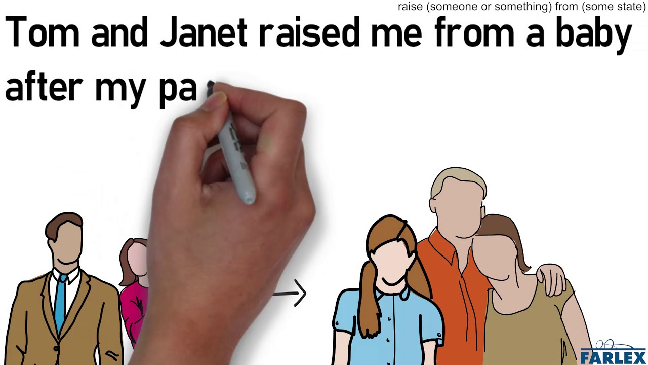 Raise someone Or Something From some State YouTube raise-someone-or-something-from-some-state-youtube