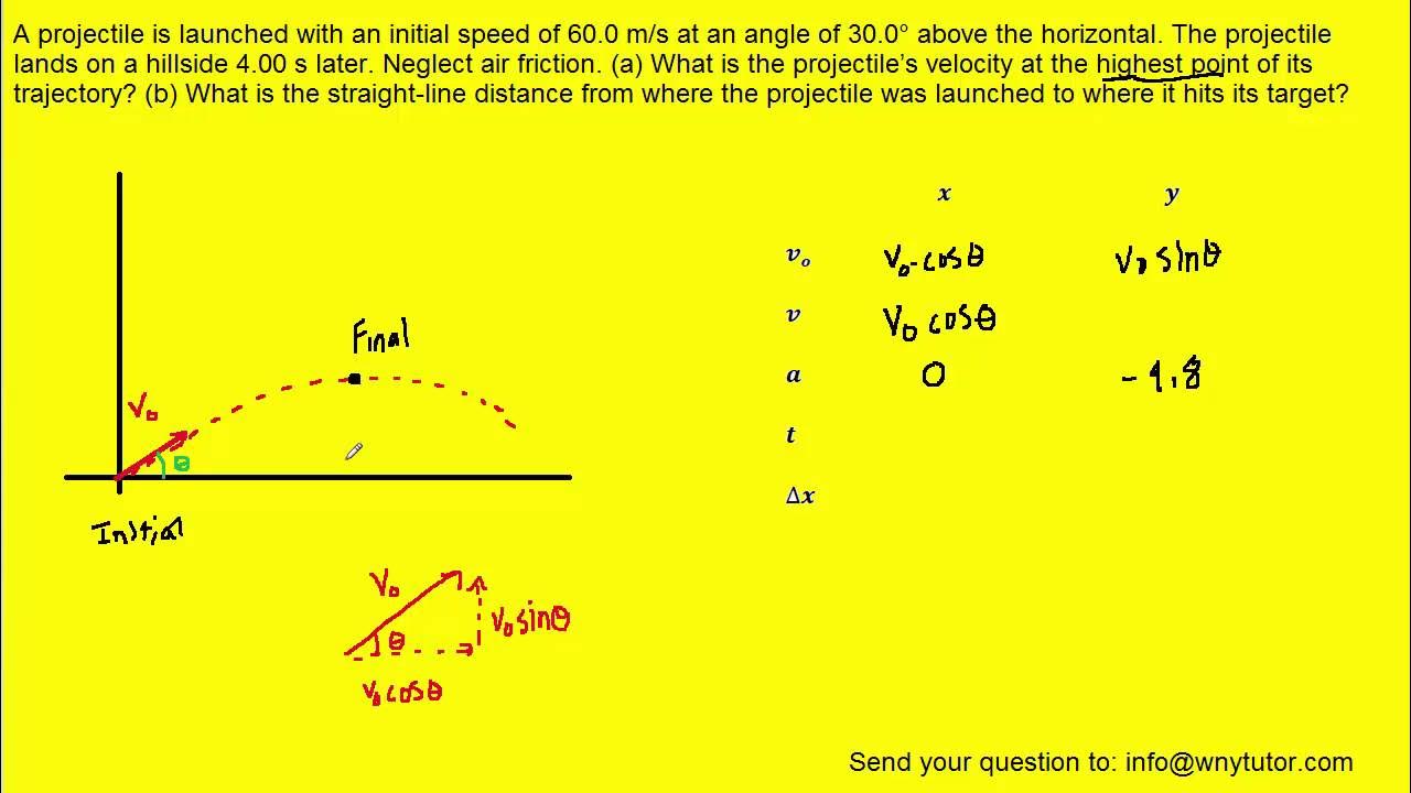 A projectile is launched with an initial speed of - YouTube