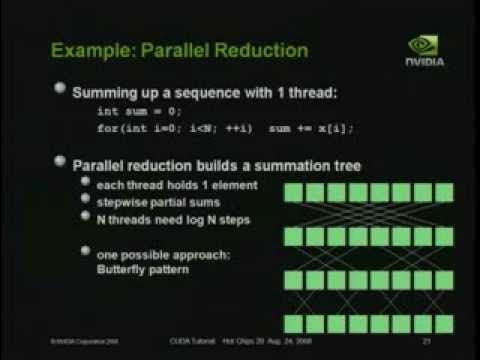 HC20-T2: Scalable Parallel Programming with CUDA - YouTube