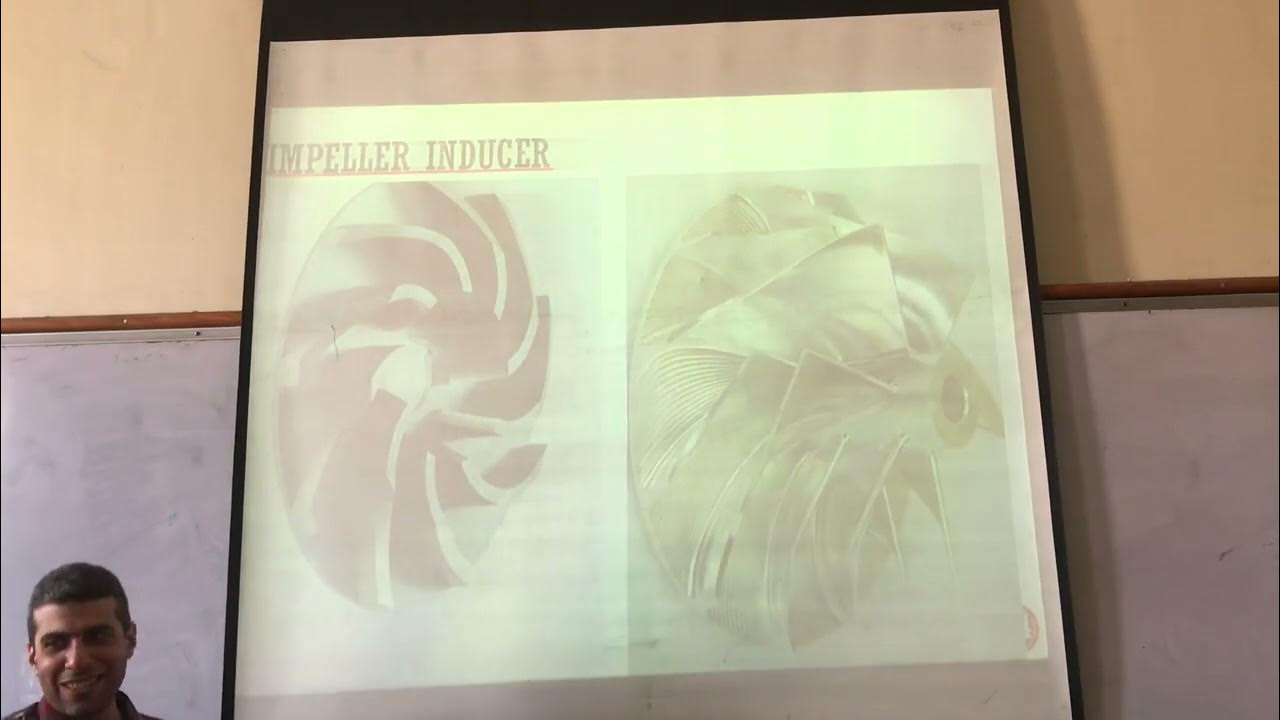 COMPRESSOR LEC 11 - YouTube