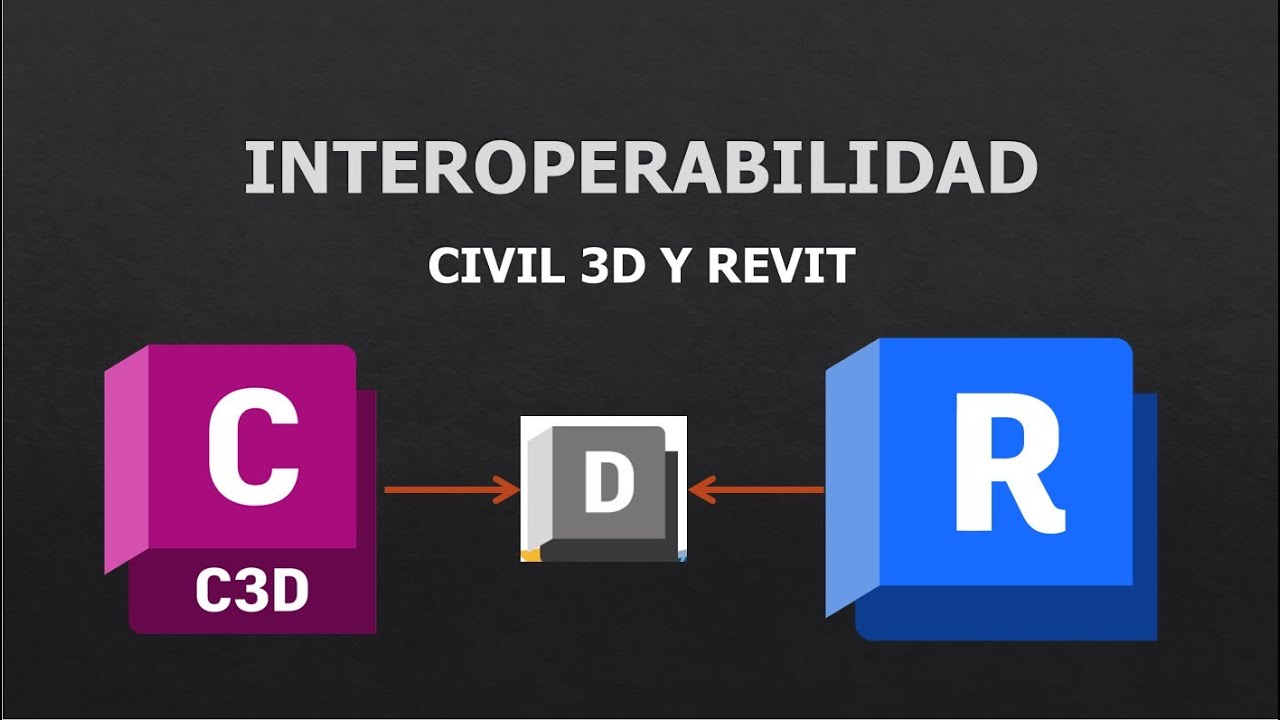 Charla Interoperabilidad Civil 3d y Revit - YouTube