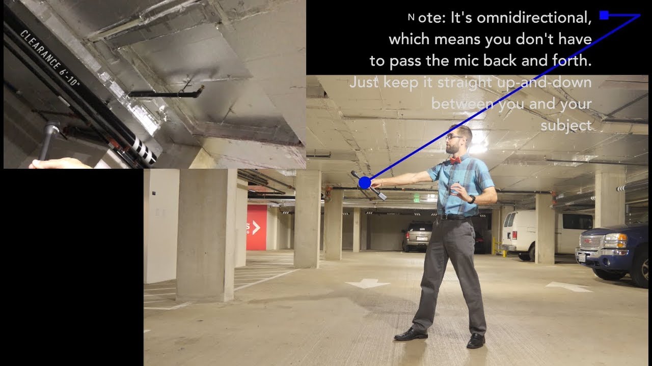 Rode Reporter Mic Review & Field Test of handheld microphone for DSLR ...