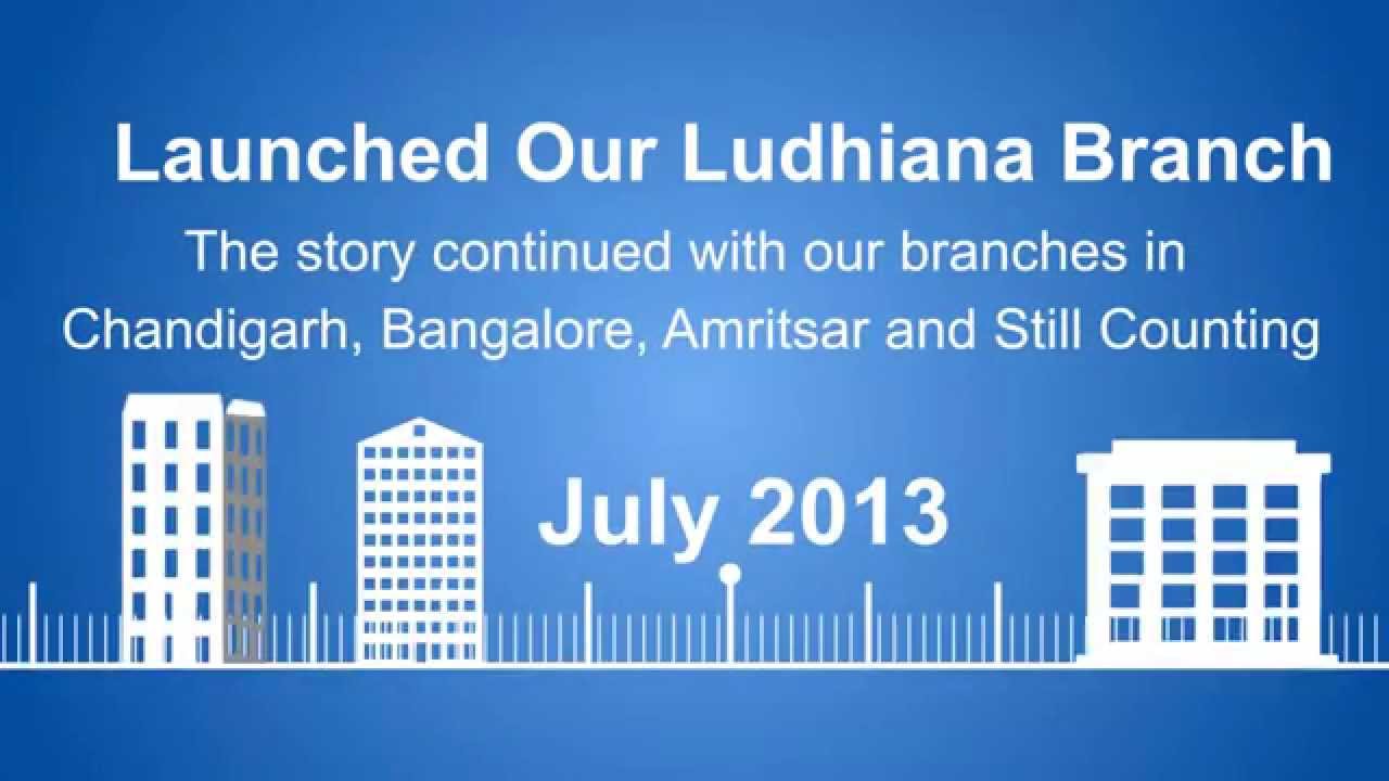 Journey of Finstem Group of Companies (Corporate video) - YouTube