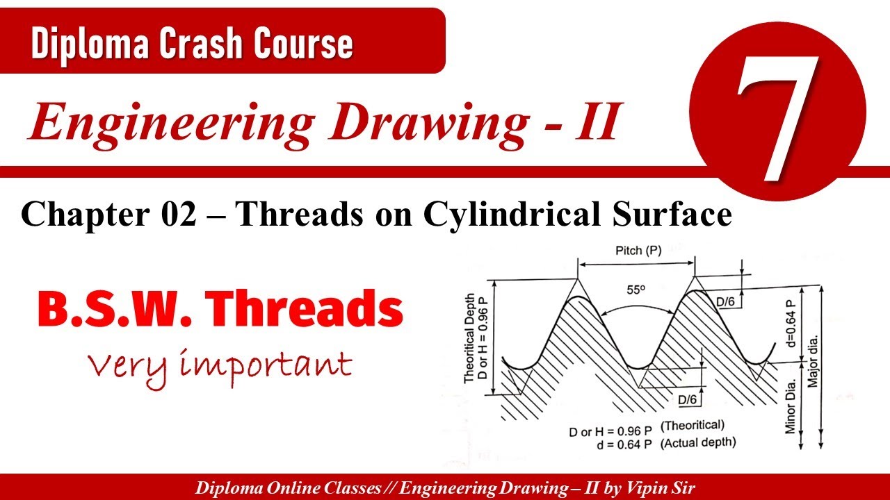 Video 07 British Standard Withworth Threads B S W Threads By Er Vipin ...