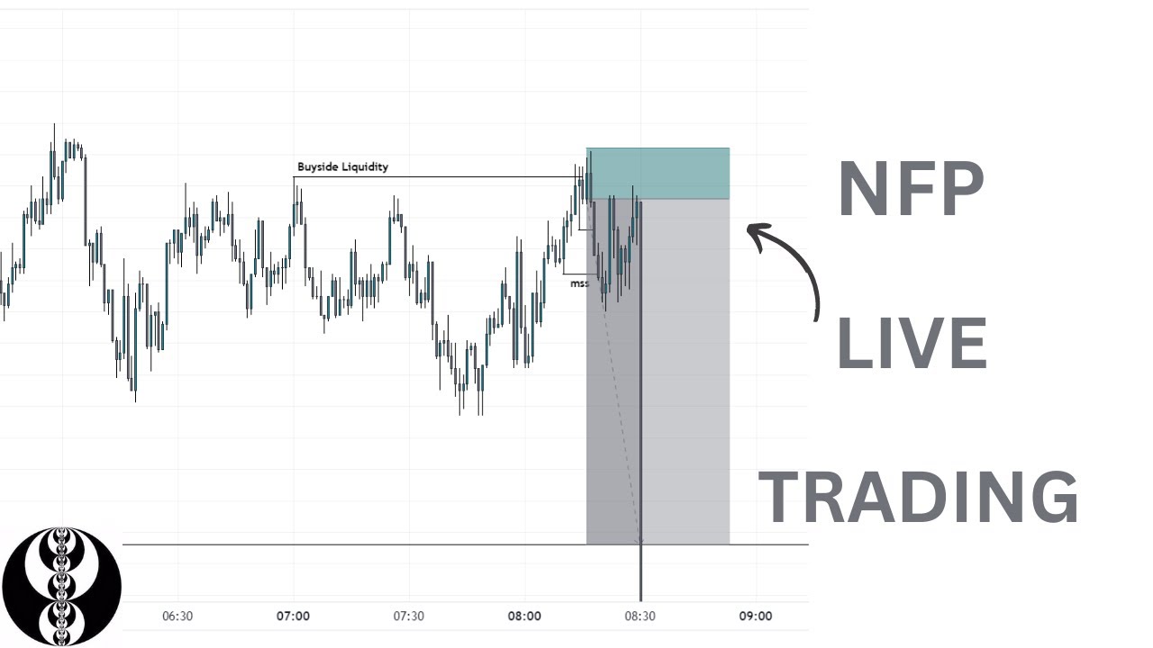 NFP LIVE NEWS TRADING + ICT 2022 ICT OPTIMAL TRADE ENTRY - YouTube