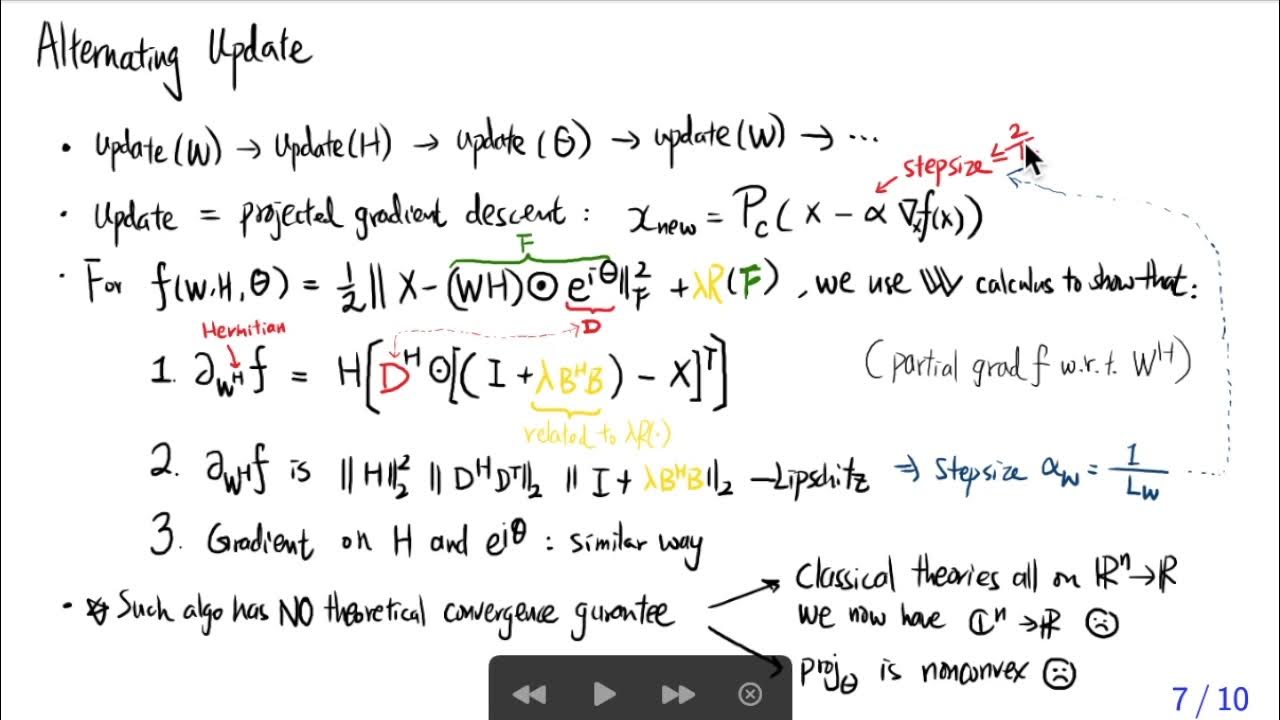 Fast algorithm for complex-NMF with application to source separation - YouTube