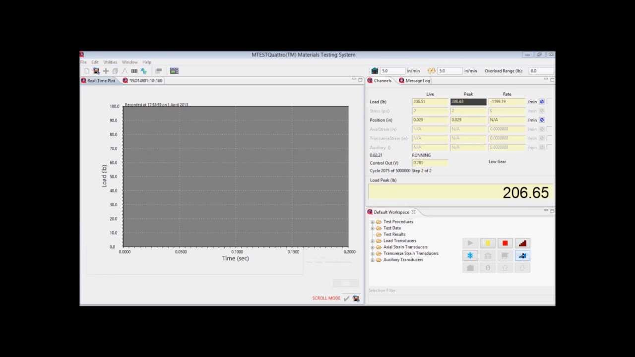 ISO 14801 Dental Implant Testing - YouTube