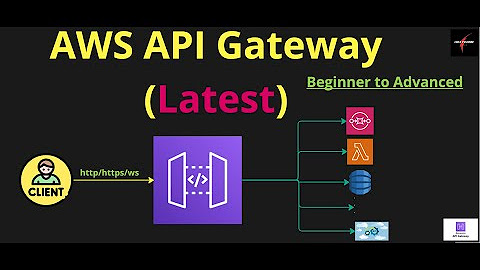 AWS API Gateway - YouTube