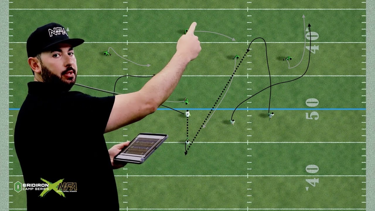 Playbook: Curl Right | Gridiron Football powered by National Football ...