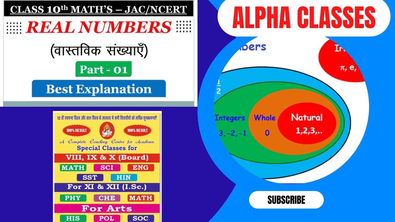 REAL NUMBERS CLASS 09 OBJECTIVE A L P H A C L A S S E S M A T H S real-numbers-class-09-objective-a-l-p-h-a-c-l-a-s-s-e-s-m-a-t-h-s
