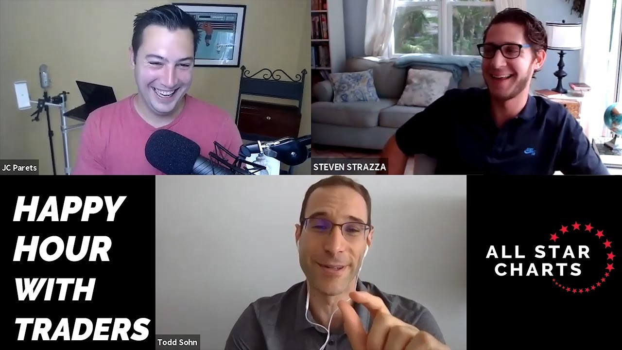 Happy Hour w/ Traders: Sector Rotation Part 1 (Todd Sohn, JC Parets ...