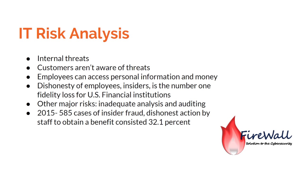 Executive Summary _ Team Firewall _ 12:35 SUNYA - YouTube