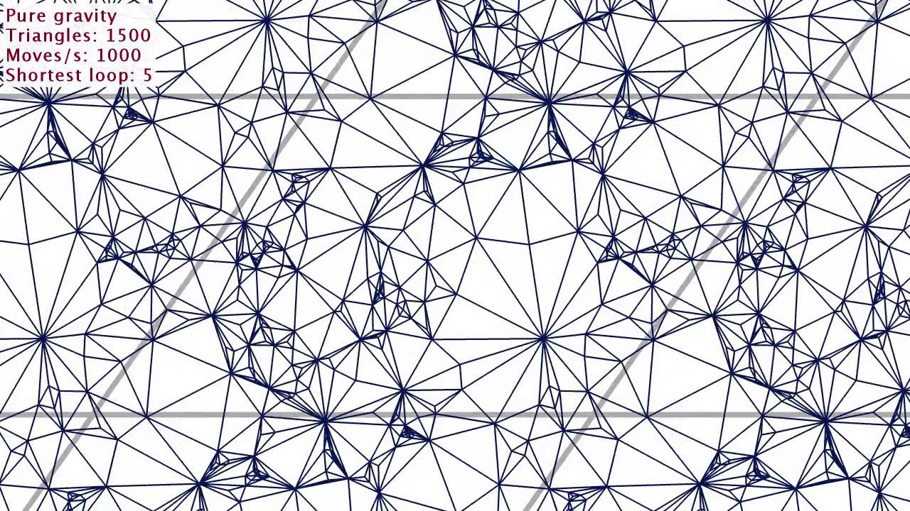 Dynamical triangulation of the 2-torus - YouTube