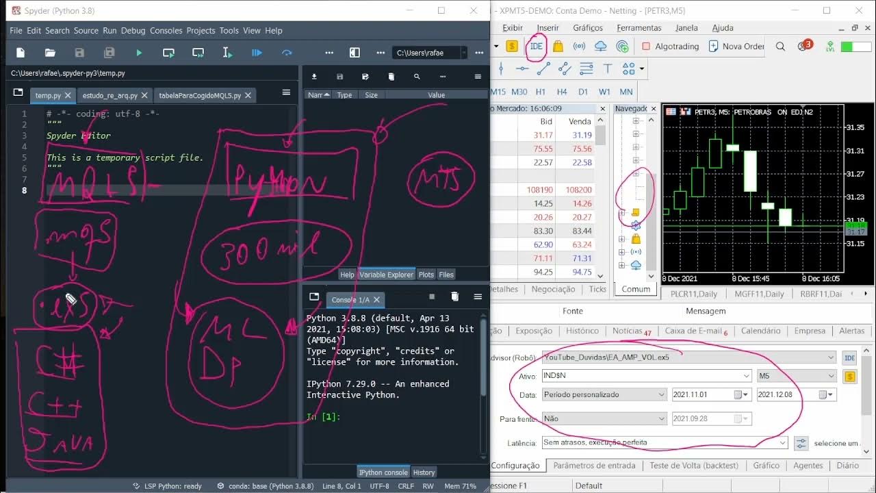 Principais diferenças entre programar robôs com Python e MQL5 - YouTube