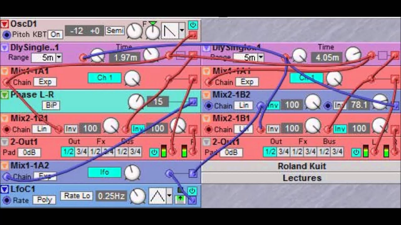 Modular strategies in shaping reflections Part II - YouTube