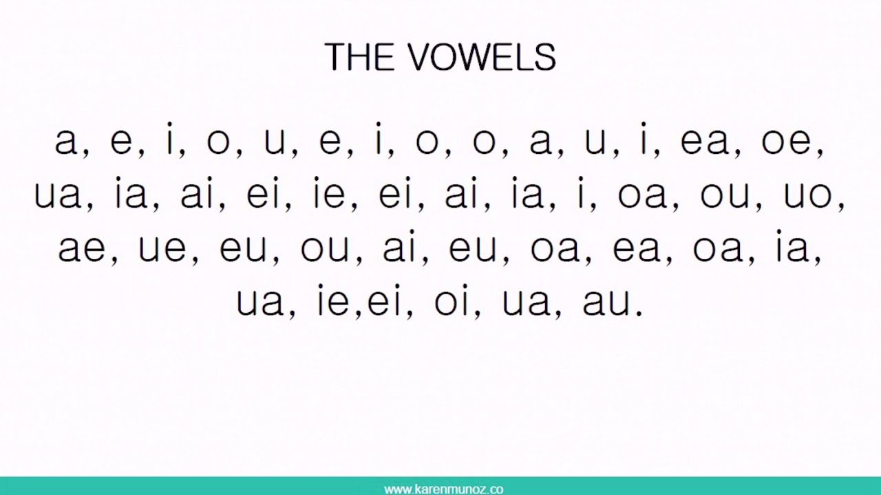 Learn the vowels sounds in Spanish with me - YouTube