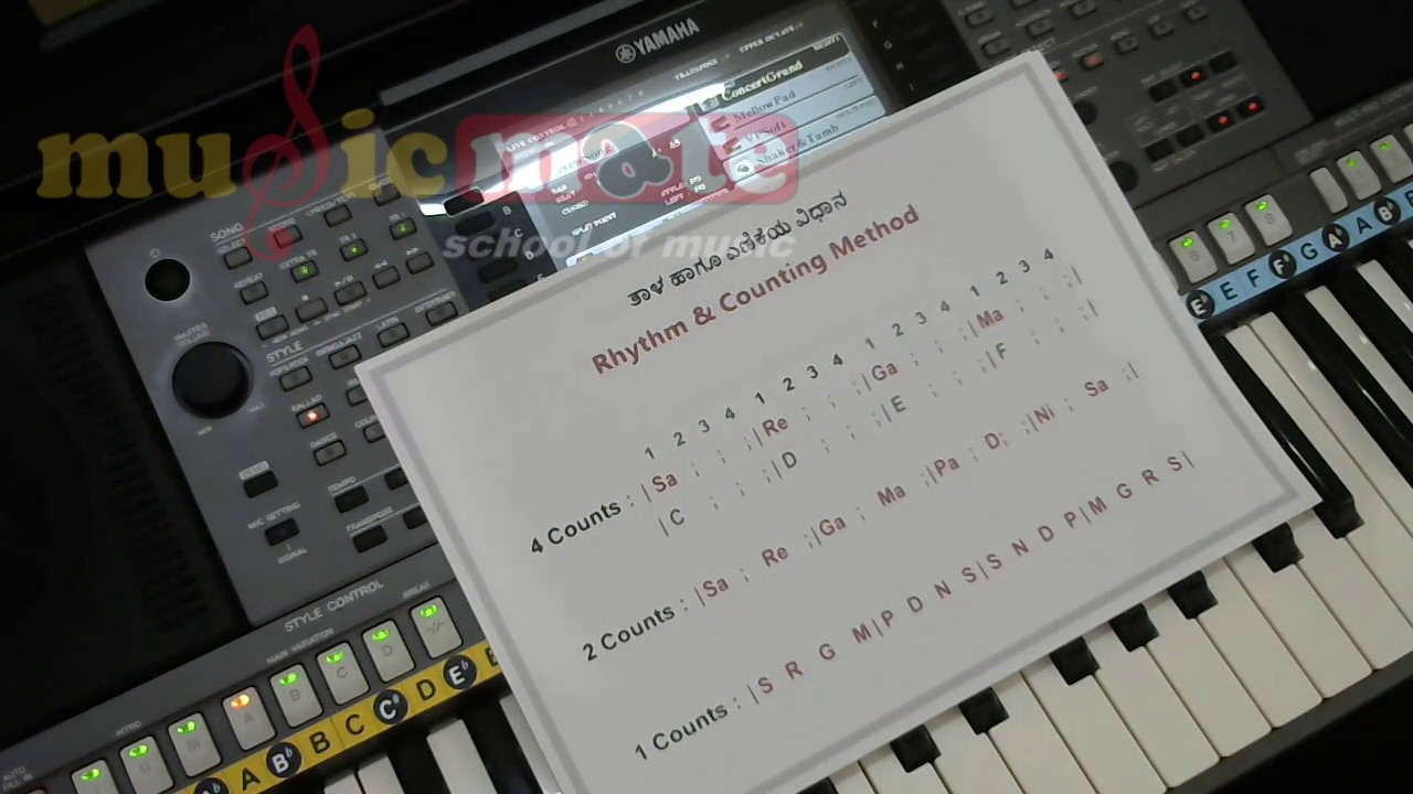 Learn to play Keyboard (Basics : Part - 3) #keyboardbasicsTheory # ...