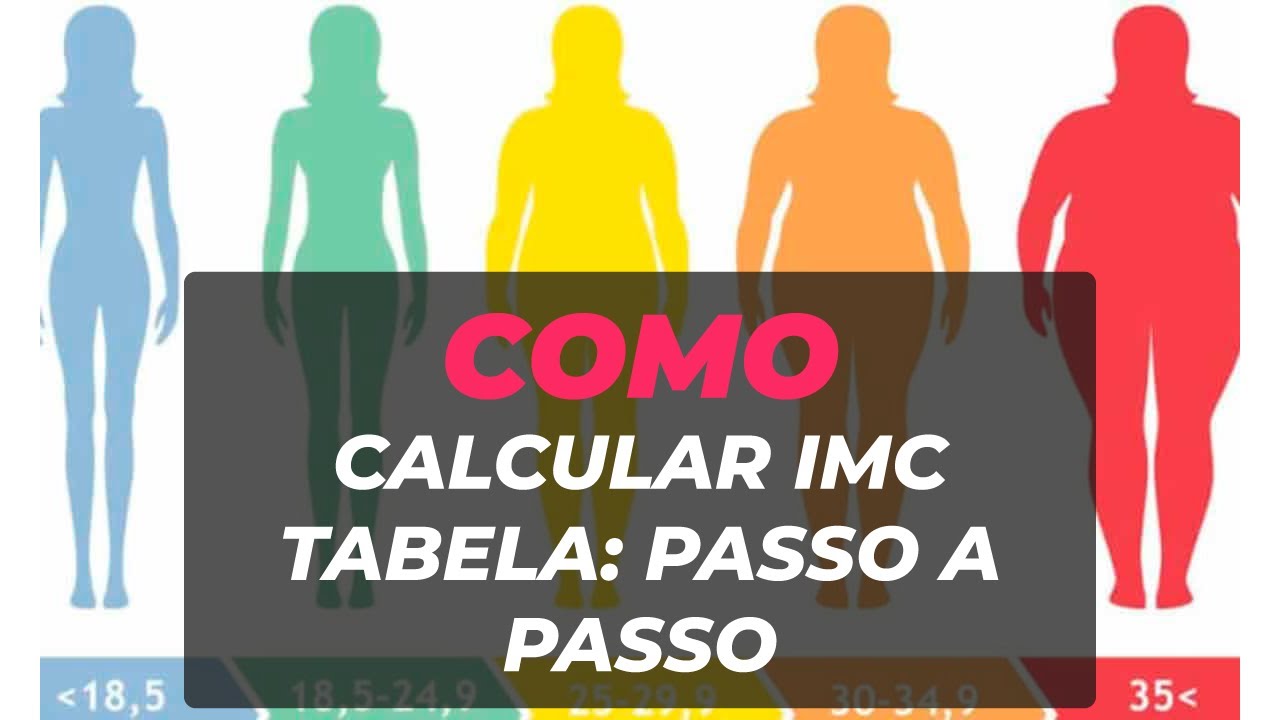 como calcular imc tabela passo a passo - YouTube