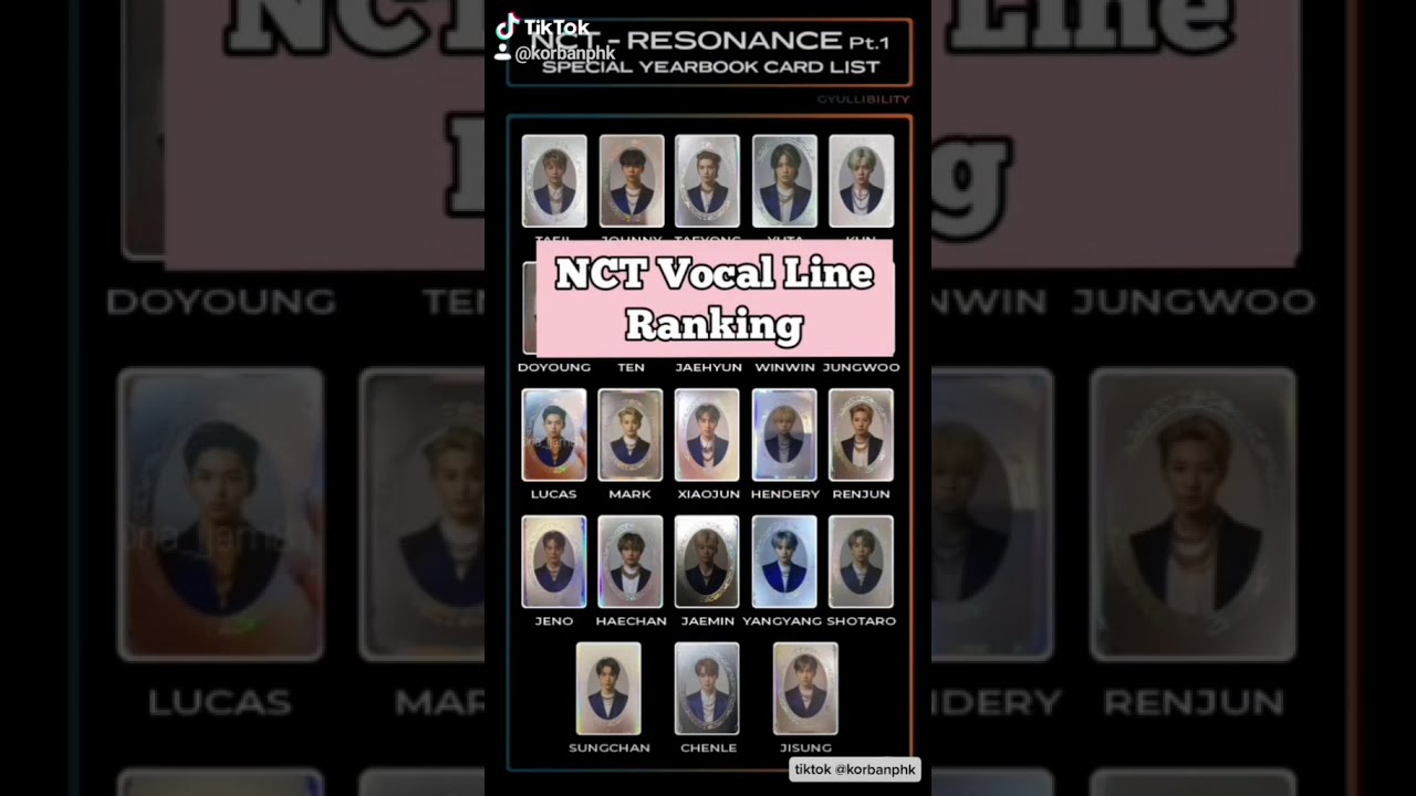 NCT Vocal Line Ranking - YouTube