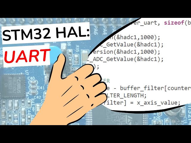 Using The Stm32 Uart Interface With Hal Visualgdb Tutorials Using The Stm32 Uart Interface With Hal Visualgdb Tutorials