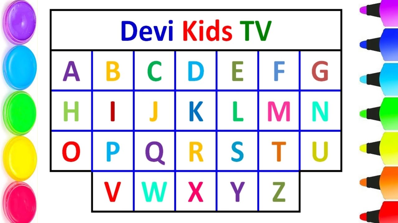 How to Write Letters for Children - Teaching Writing ABC for Preschool ...