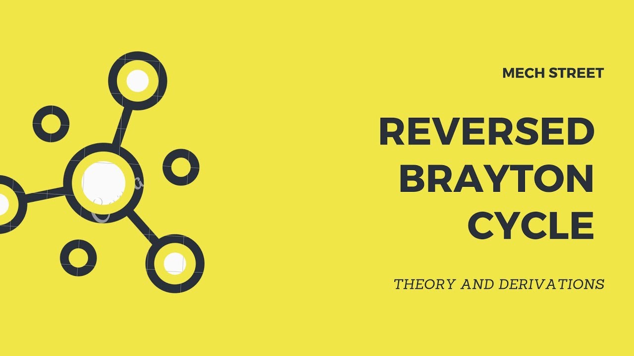 Bell Coleman Cycle : Concepts and Derivations - YouTube