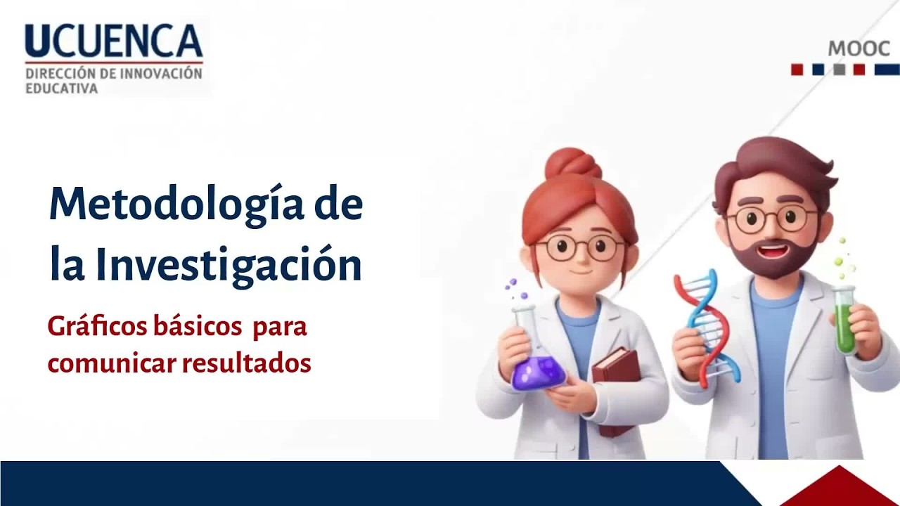 Gráficos básicos para comunicar resultados - YouTube