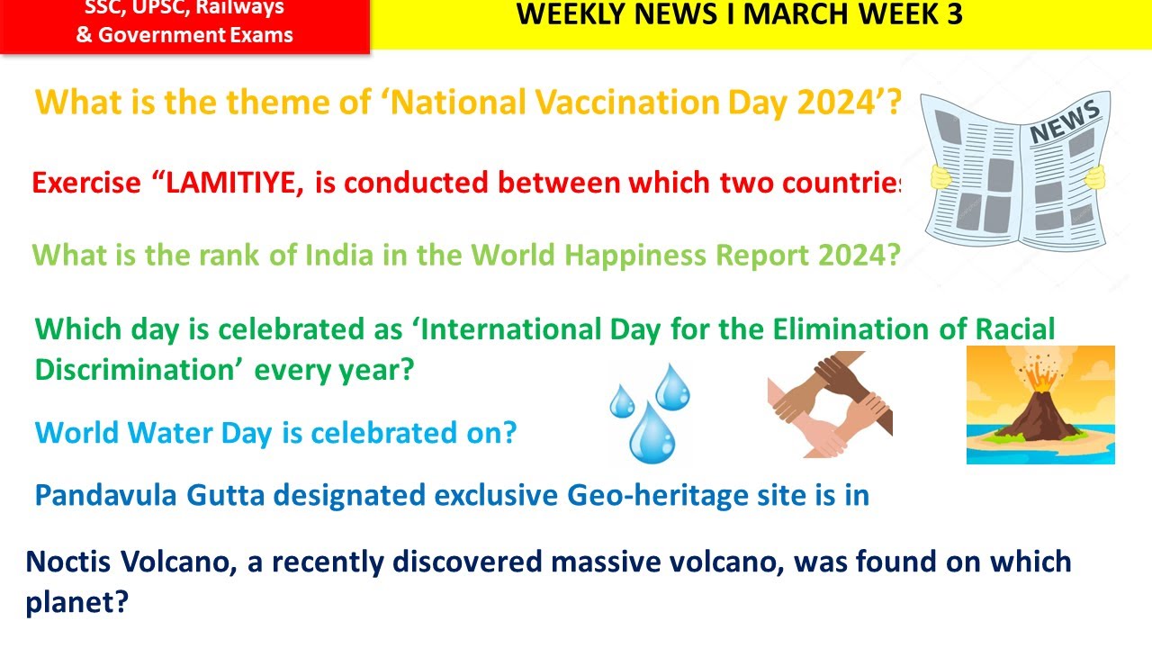 Current Affairs March | General Knowledge Quiz | INDIA Gk | Civil ...