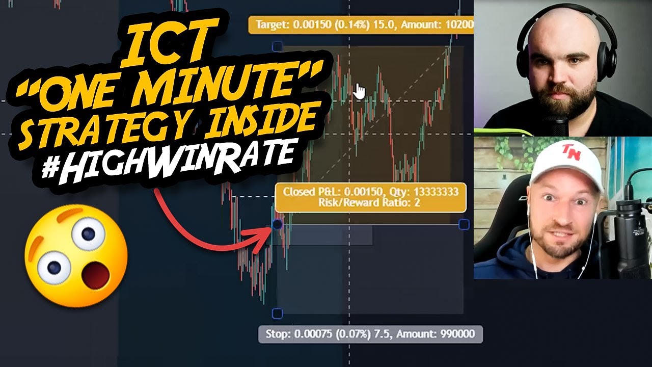 Fully Mechanical ICT Strategy To Get Funded - 600k funded trader ...