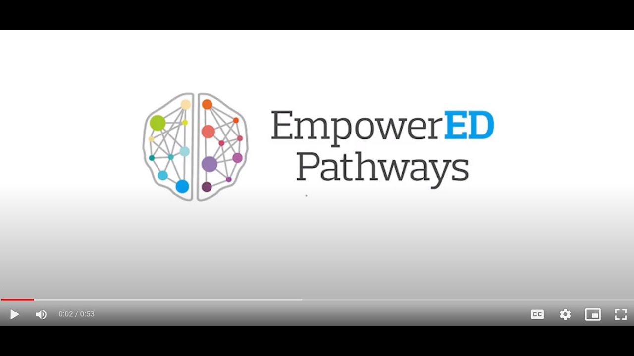 Empowered Humanity Theory: Establishing A Value-Centered Identity - YouTube