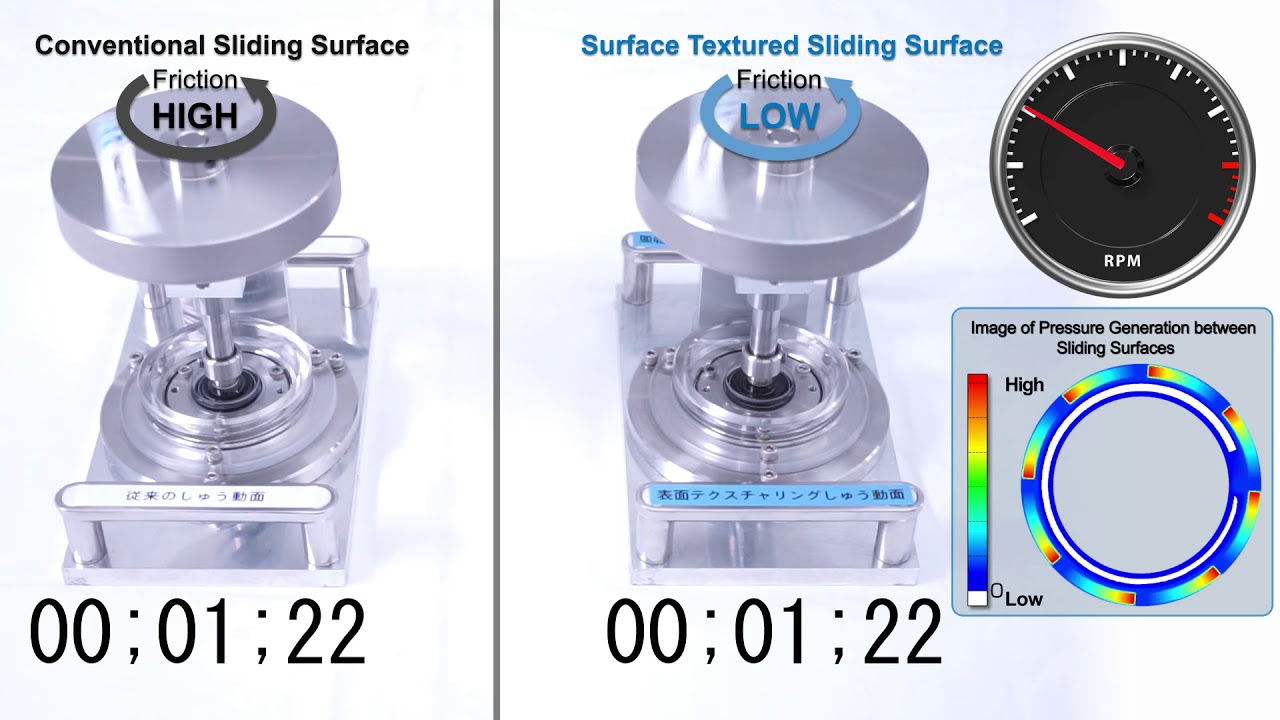 Demonstration of Surface Textured Low Friction Sliding Surfaces - YouTube