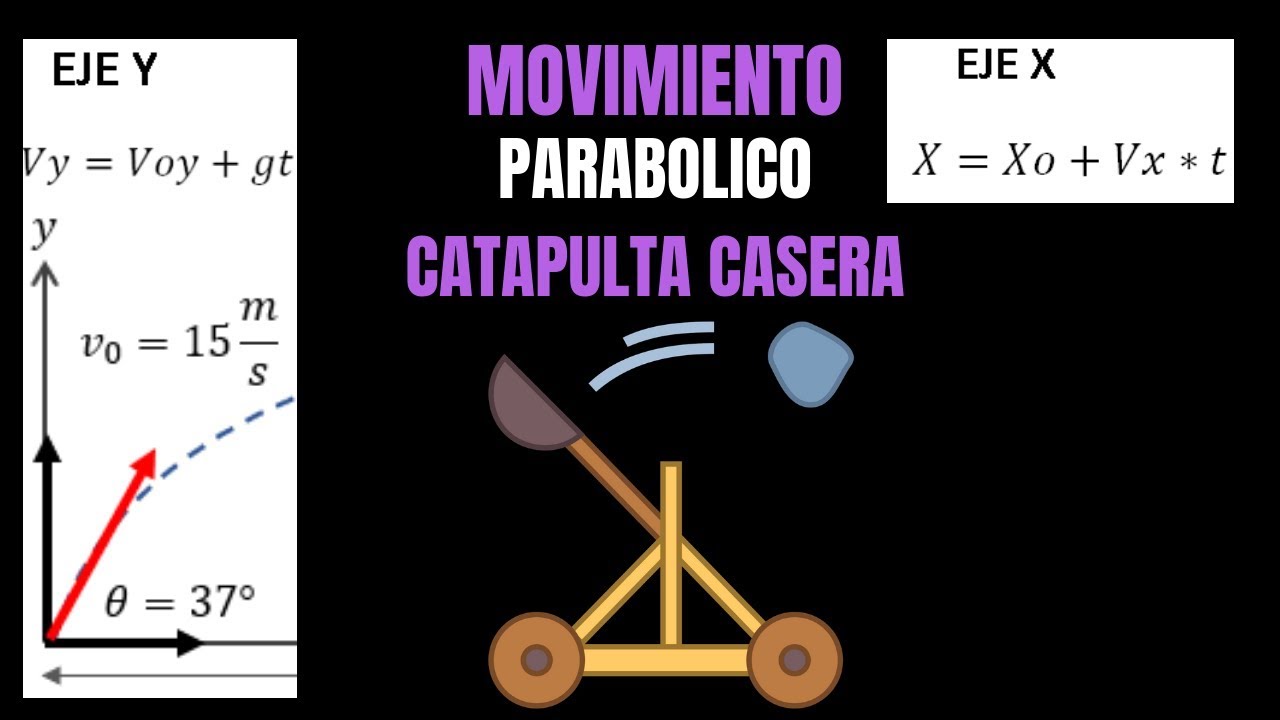Movimiento Parabólico con catapulta Experimento fácil de Física 1 La ...