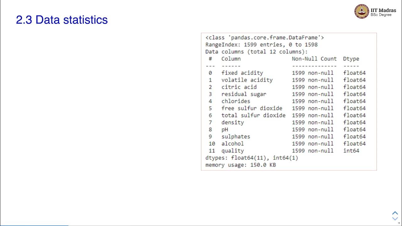 Introduction: Looking at the big picture - YouTube