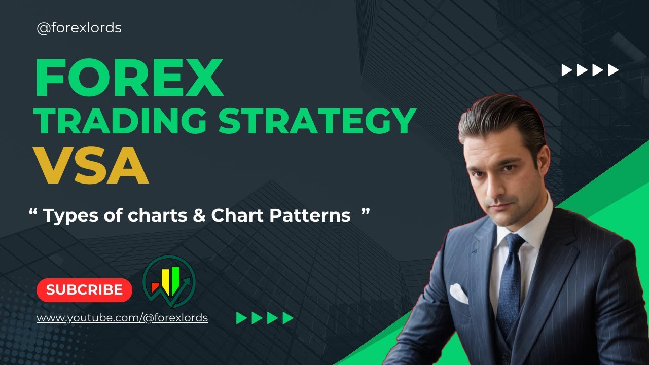 Trading Chart Types & Chart Pattrens #trading - YouTube