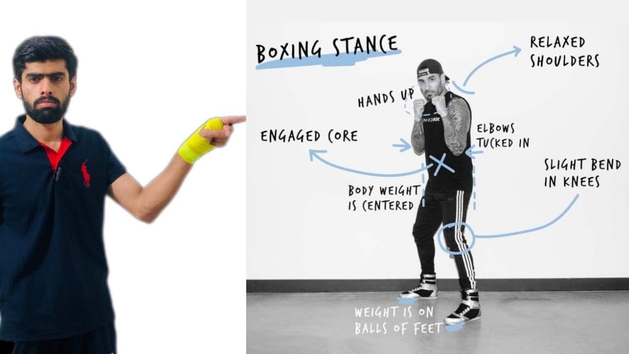 Your Boxing Stance is wrong/here is how to fix it - YouTube