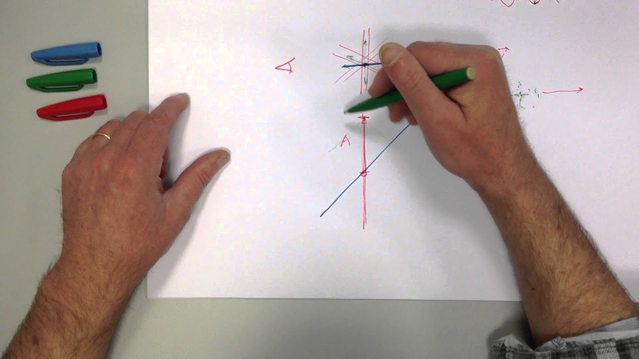 ** Polarisation von Transversalwellen - YouTube