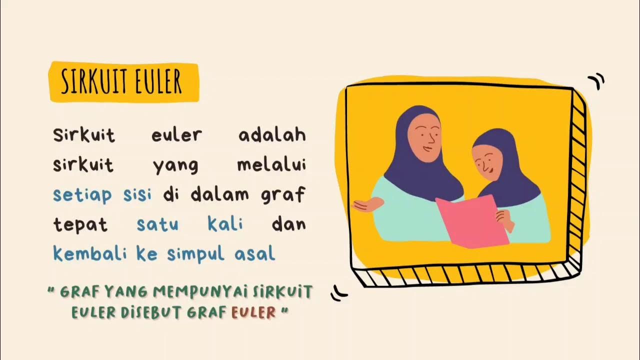 TEORI GRAPH 7C || Lintasan Euler dan Sirkuit Euler || Uhamka - YouTube