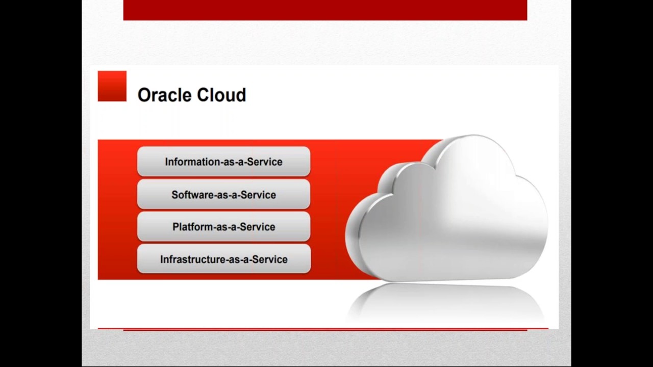 Oracle Service Cloud and Integration Introduction Session - YouTube