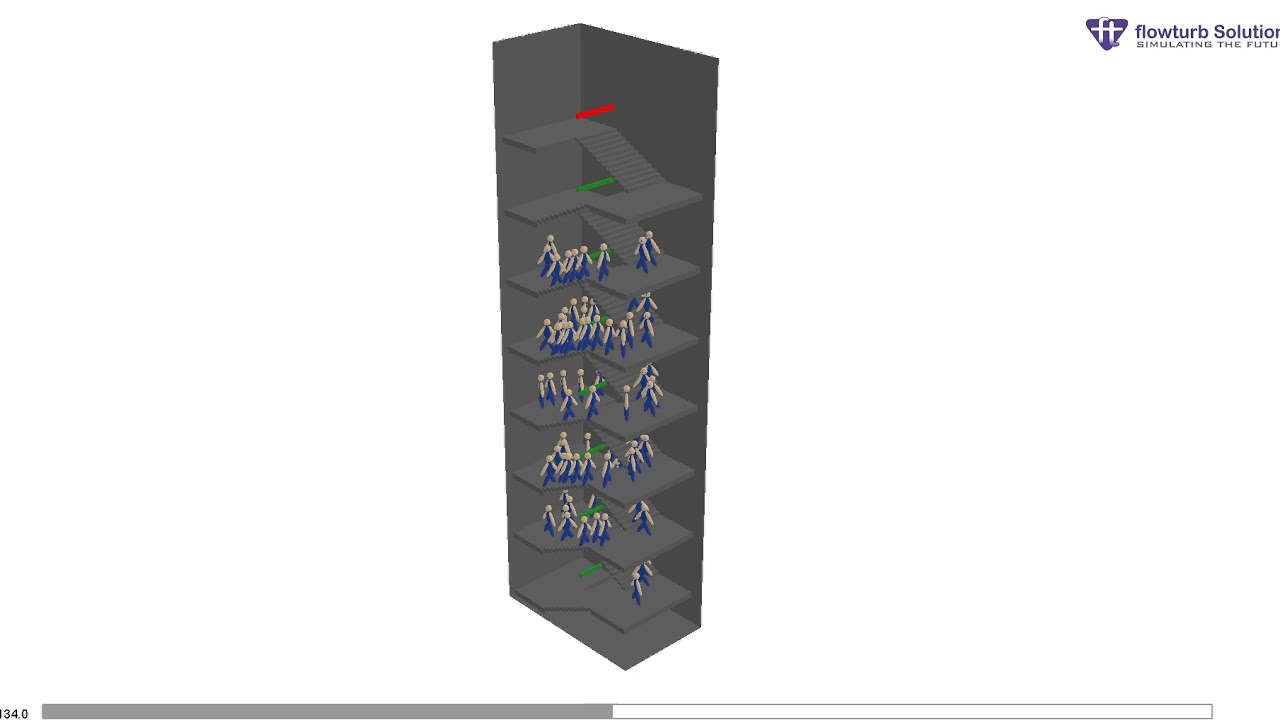 CFD Analysis of Building Fire Exit Staircase Pressurization | Flowturb ...