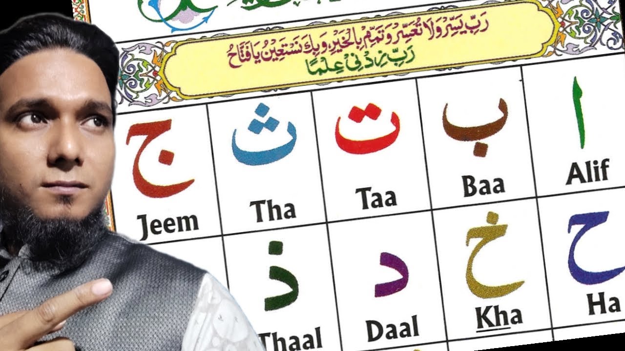 Alif Baa Taa Saa | Arabic Alphabet for Kids | Learn Arabic Letters ...