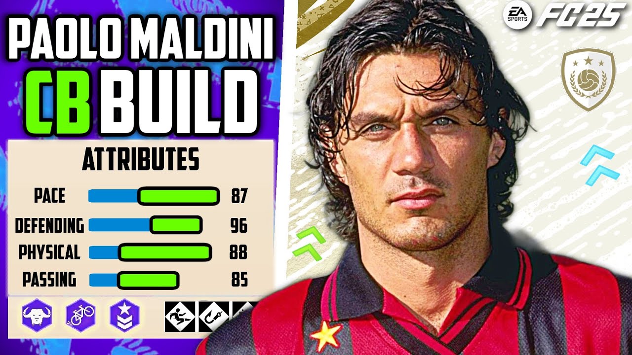 LOCKDOWN BEST PRIME MALDINI CB BUILD EA FC 25 Pro Clubs - YouTube
