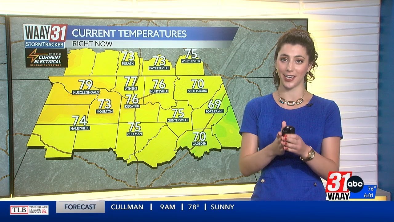 Our weather team has you covered this weekend - YouTube