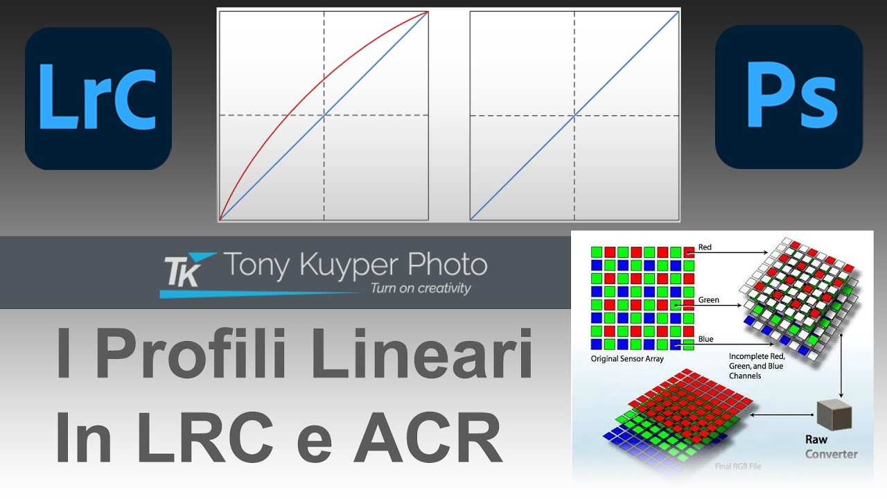 RAW Files - Profili Lineari in LightRoom Classic & PS Camera Raw - YouTube
