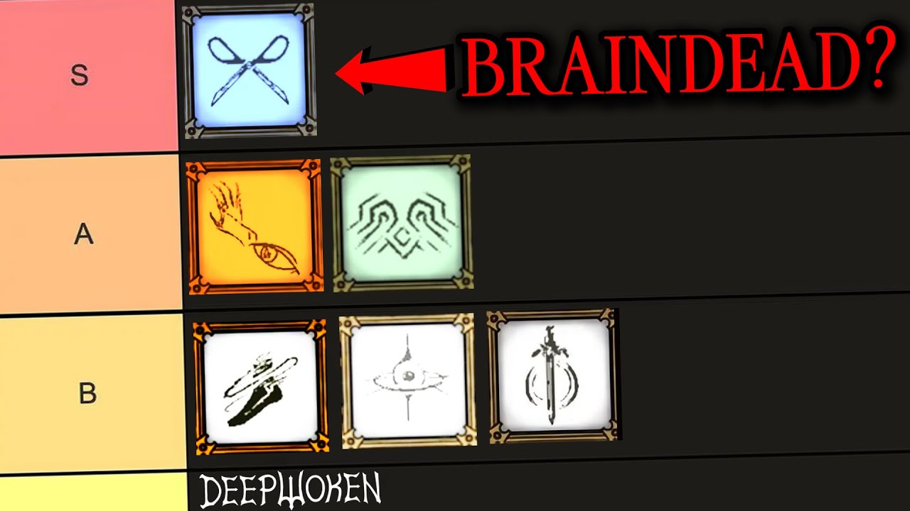 The Definitive Deepwoken Oath Tier List (June 2025) | Deepwoken - YouTube