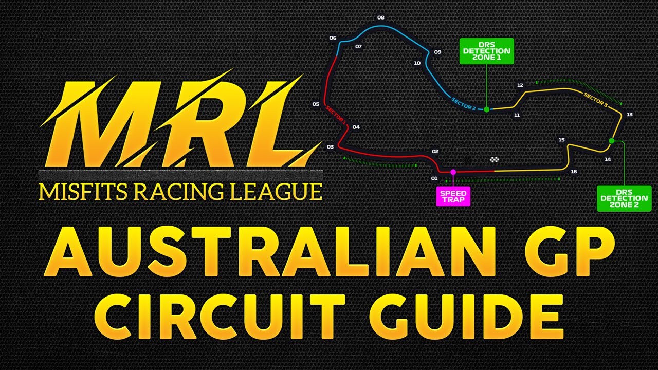 MRL Australian GP Circuit Guide ft. Mikcow! F1 2019! - YouTube