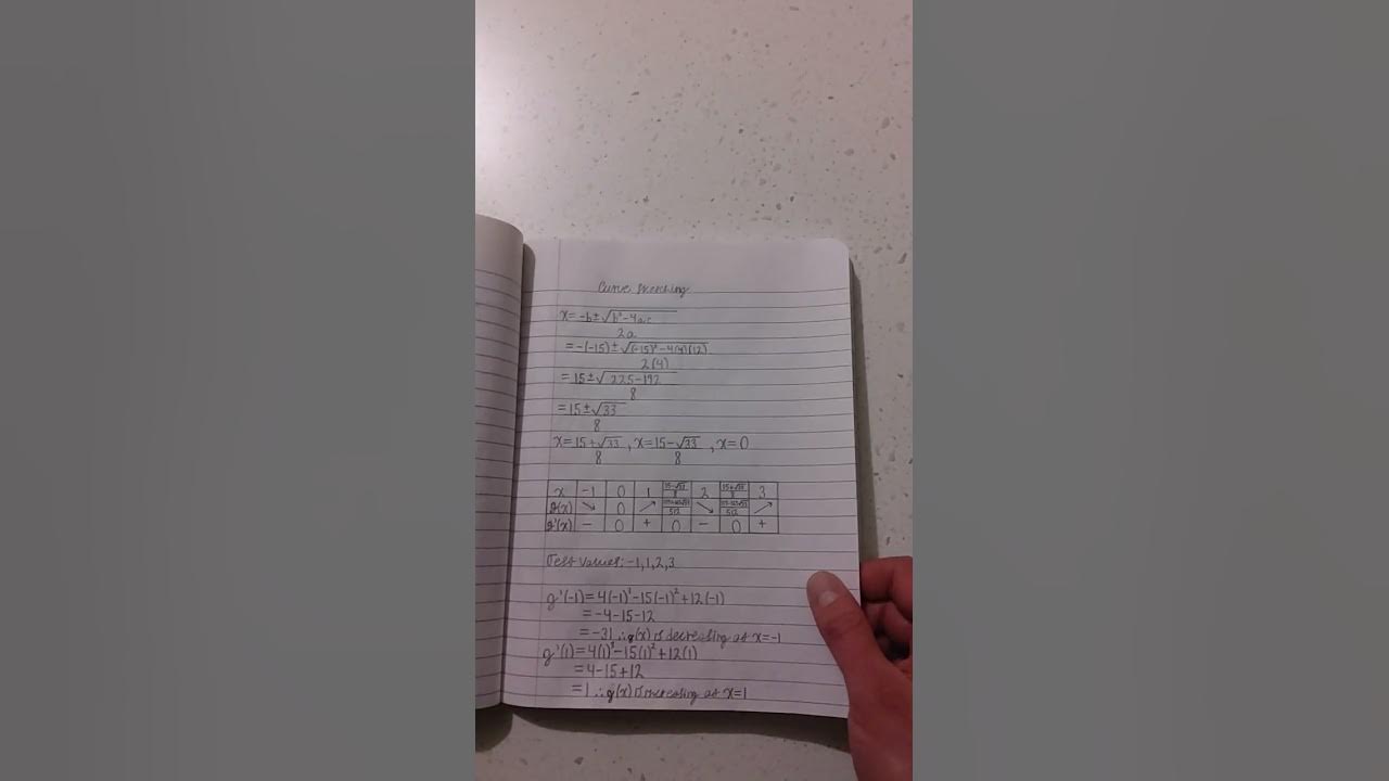 MCV4U - Curve Sketching - YouTube